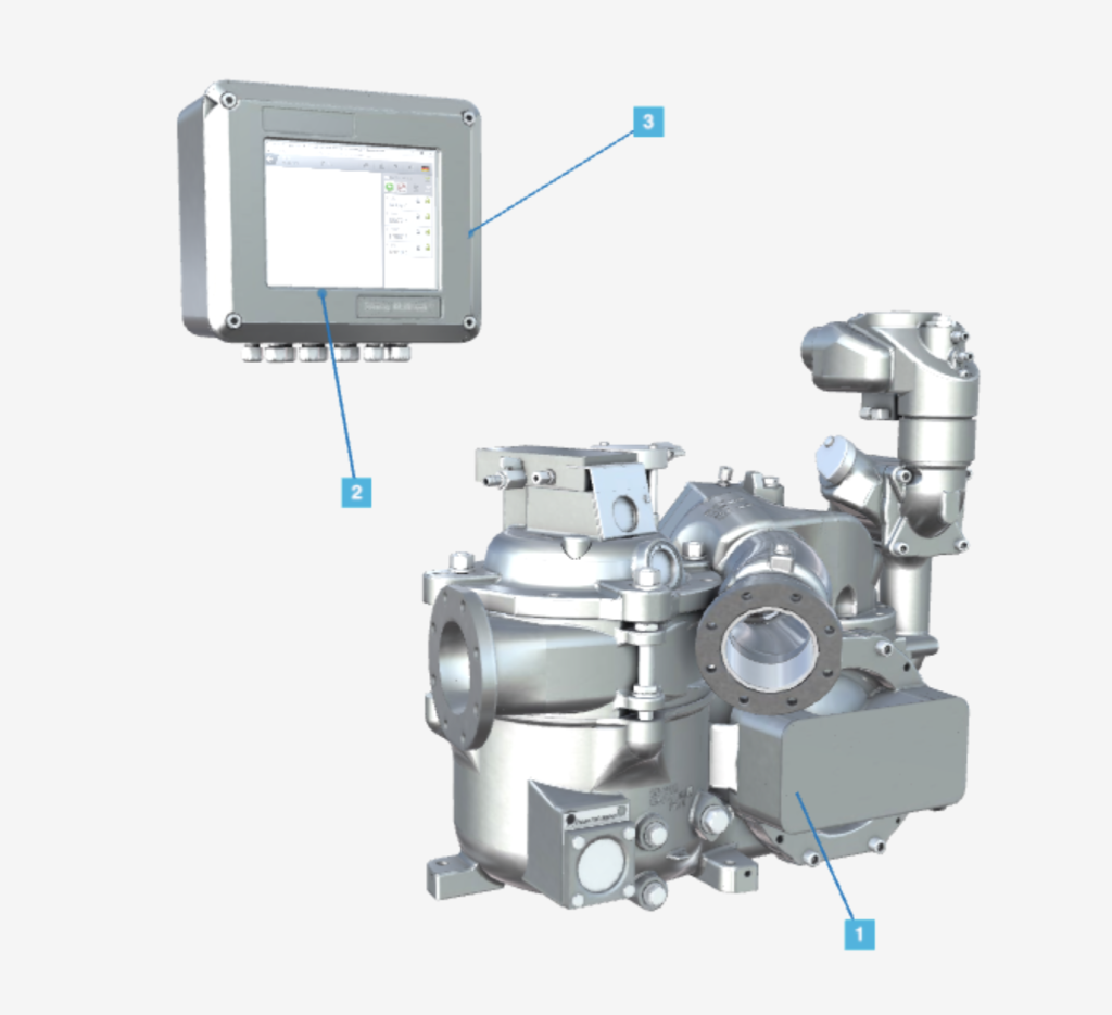 Measurement - Guidant